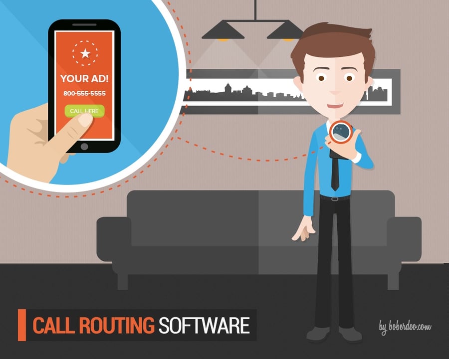 Its 2015 Why Would I Need Call Routing Software
